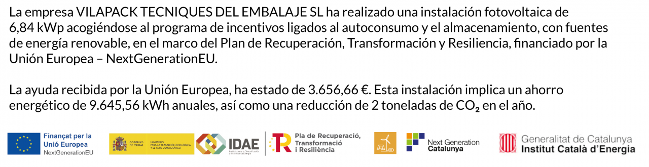 Símbolos de embalaje y su significado: Guía completa con ejemplos ...